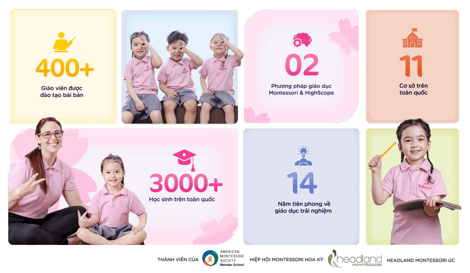 Trang Chủ - Sakura Schools